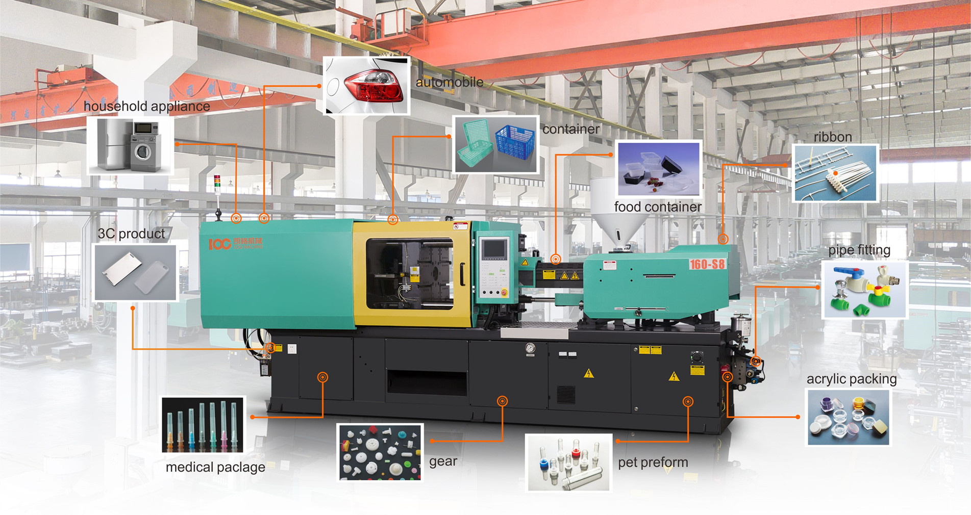 LED Bulb Making Machine